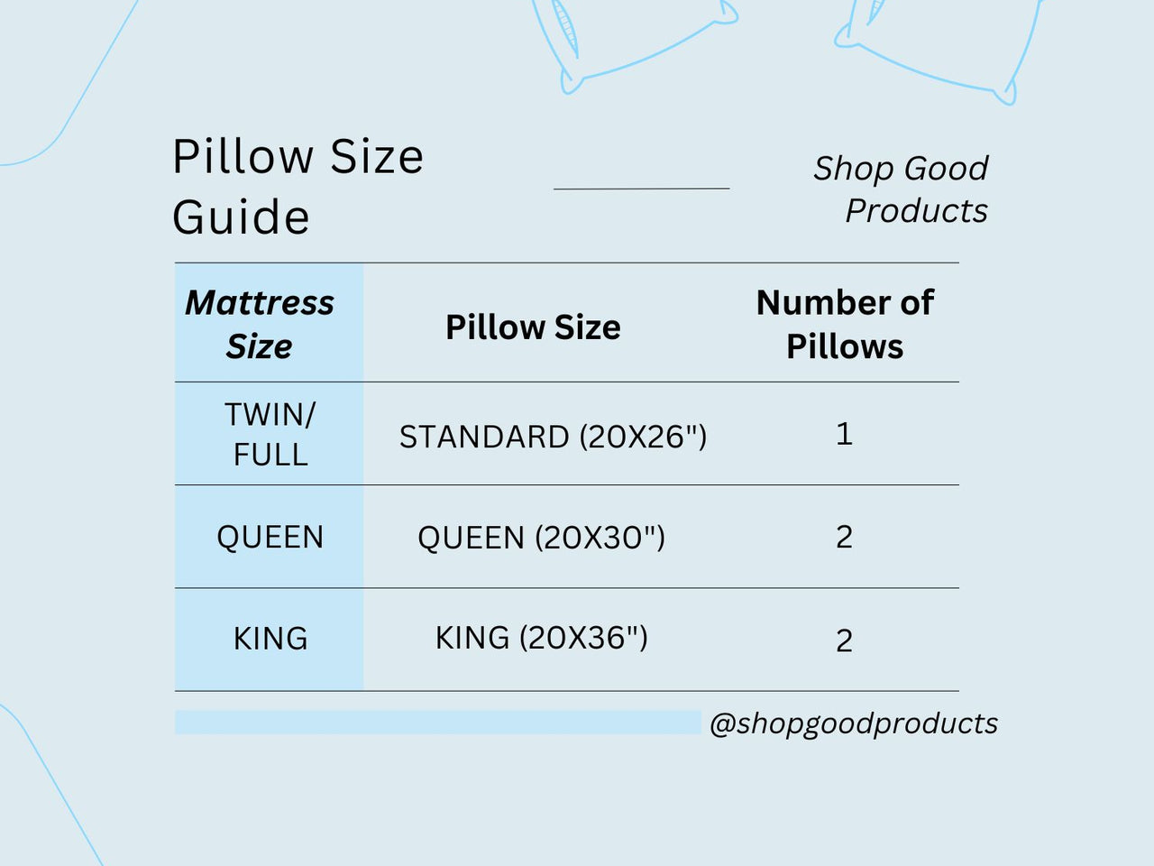 Bed Pillow Size Guide